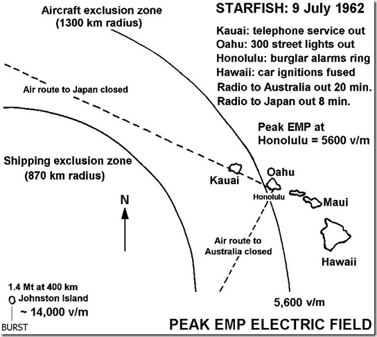 Disappeared News: Today in history: US nuclear test in skies near ...